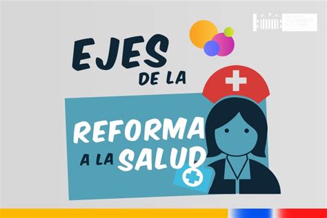 Abc Reforma A La Salud