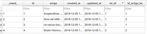 python how to set a value according to another one selected in django