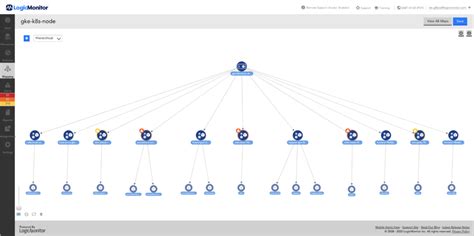 quarkus vs spring boot logicmonitor