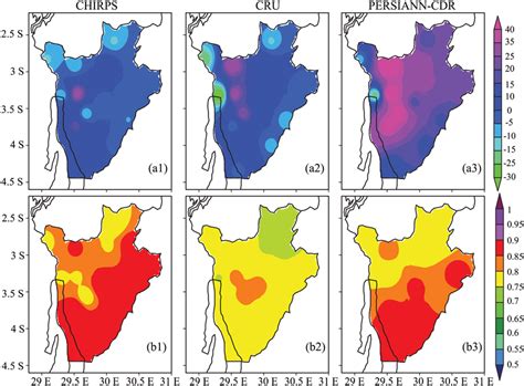 Evaluation Of Satellite‐based Rainfall Products Using The Bias To
