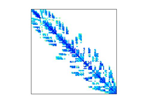 fidap ex1 sparse matrix