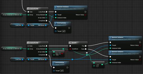 instanced static mesh removing instance issue unreal engine forums