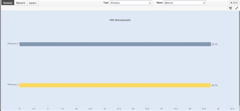 using d3js to draw a bar chart with an axis and some basic transitions