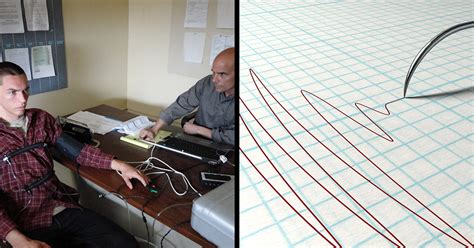 How To Pass A Polygraph Lie Detector Test Attn
