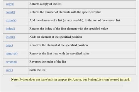 python reference pdf your comprehensive guide to python programming