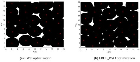 sensors free full text a coverage optimization method for wsns