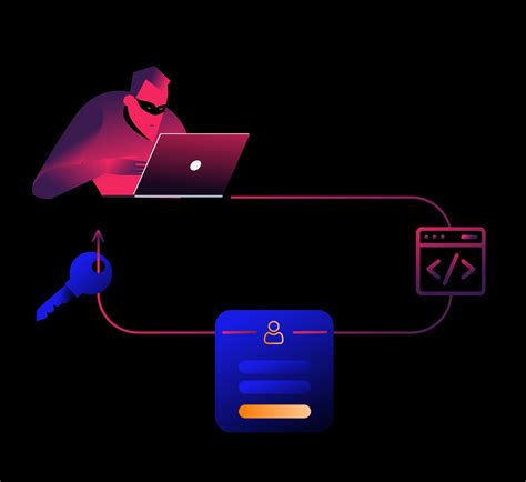 pentera finds two zero day vulnerabilities in vmware vcenter exposing