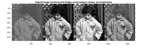 contrast enhancement techniques matlab and simulink example