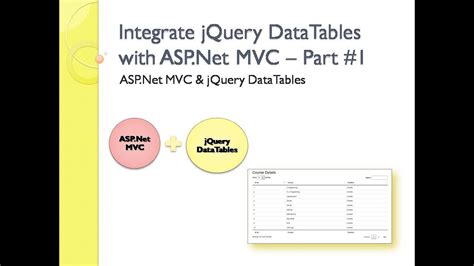 2 integrate jquery datatables and asp mvc part 1