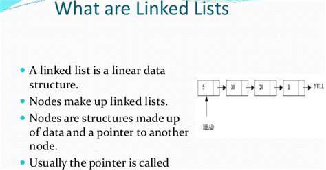 how to add element at first and last position of linked list in java