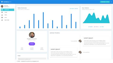 top 10 vuetify admin template github 2022 themeselection
