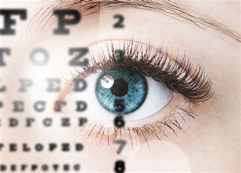 comprehensive visual analysis san diego center for vision care