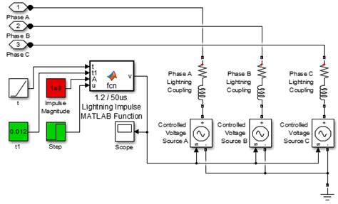 A Comprehensive Modeling And Simulation Of Power Quality Disturbances