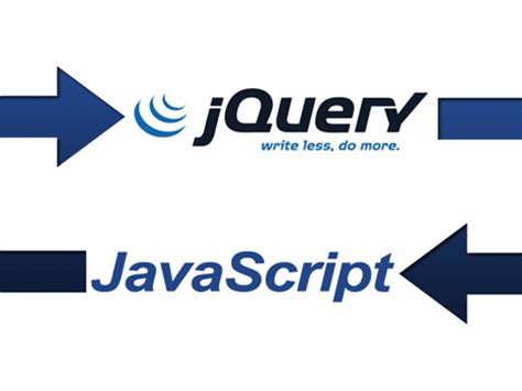 a beginner s guide logging to console with jquery