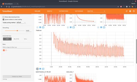 calculating tensorflow object detection metrics with python mean images