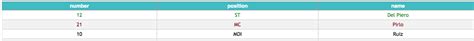 npm react js table with csv dl skypack
