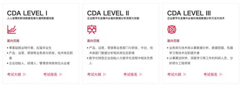 cda模拟题库（1个月体验版） cda网校 100000 数据分析师首选，专注于数字化人才教育！