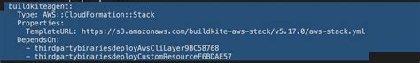 aws cloudformation unable to adddependency to cfnstack · issue 24505