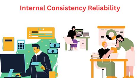 Internal Consistency Reliability Methods Examples And Formulas