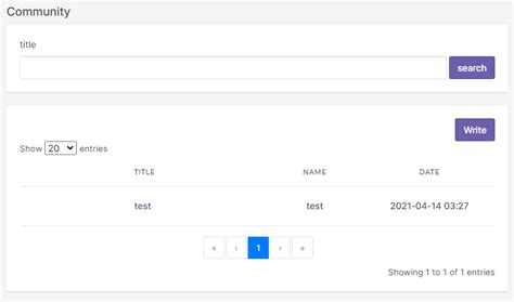 github sangdee springboot crud examples spring boot crud examples