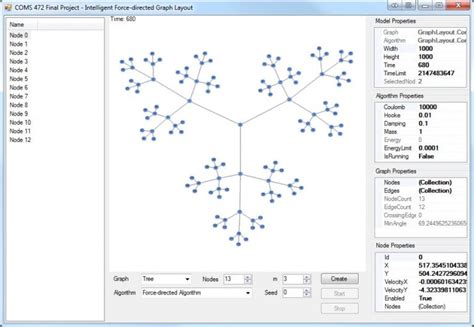 intelligent force directed graph layout matthewrenze