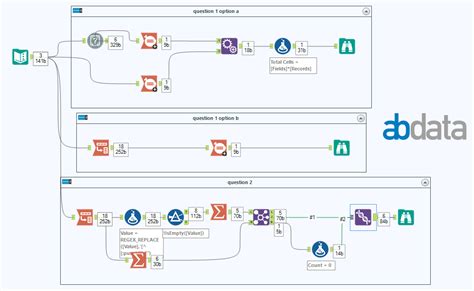 solved count rows in a table count special characters alteryx community