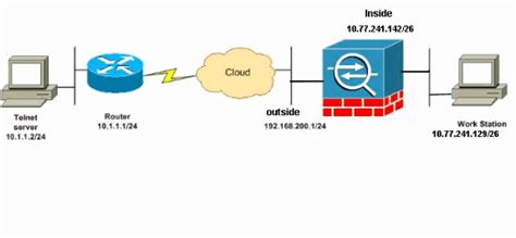 asa 8 3 and later set ssh telnet connection timeout using mpf