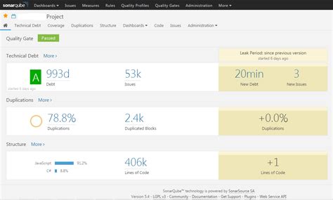 sonar runner vs unit test results file trx is not