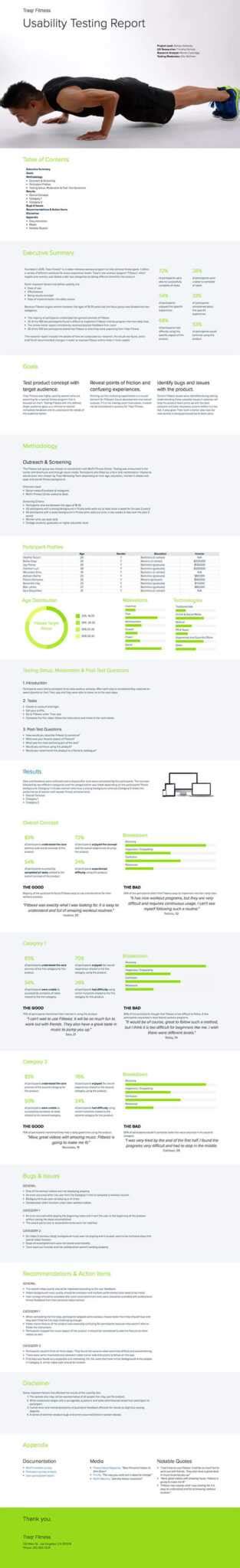 how to write a usability testing report with samples xtensio inside