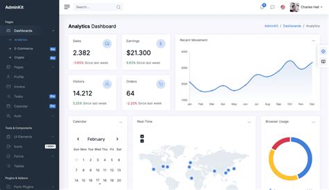 top 20 bootstrap dashboard templates to use absolutely free