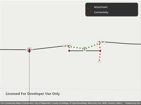 display utility associations arcgis maps sdk for arcgis developers