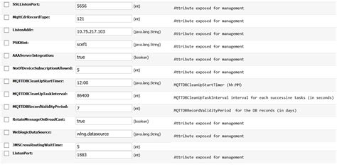 mqtt configuration