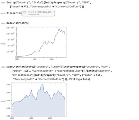 launching wolfram alpha open code—wolfram blog