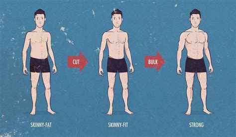 Pin On Mens Fitness Plans Motivation And Workouts