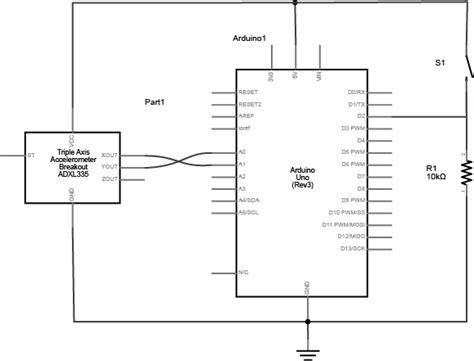 lab two way duplex serial communication using an arduino and