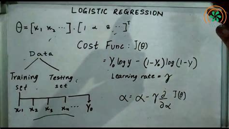 logistic regression machine learning algo in use youtube