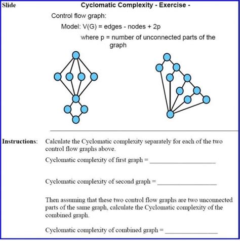 cyclomatic complexity one stop for testing and tools