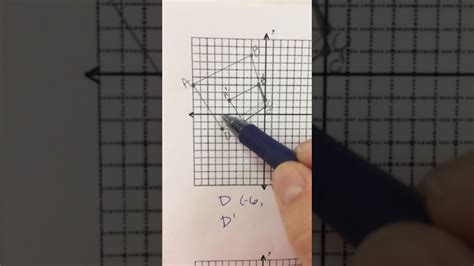 scale factor on a coordinate plane youtube
