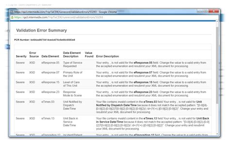 validation errors triptix