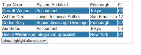 html table alternate row highlight using javascript