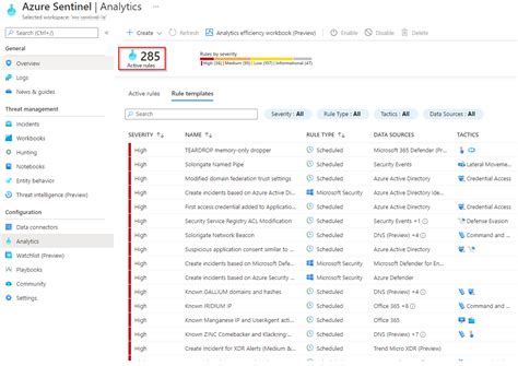 monitoring the publication of new azure sentinel alert rule templates