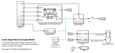 engines and motors matlab and simulink mathworks 日本