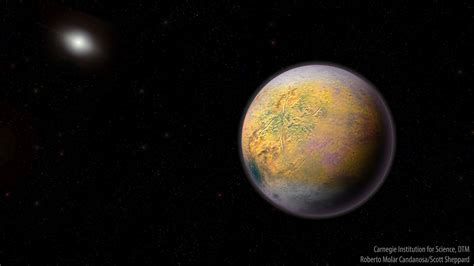 Dwarf Planets Of Our Solar System