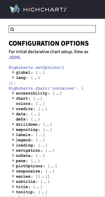 thinking in `highcharter` how to build any highcharts plot in r