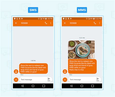what is the difference between sms vs mms simpletexting
