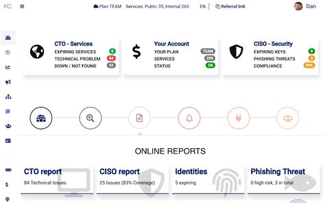 14 tools to monitor ssl certificate expiry from cloud and scripts