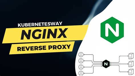 how to configure nginx as a reverse proxy configuring with ssl youtube