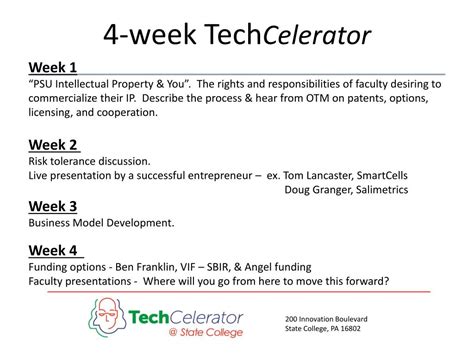 ppt tech celerator “programs” powerpoint presentation free download