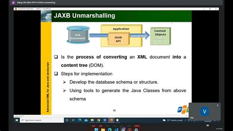 xml jaxb youtube