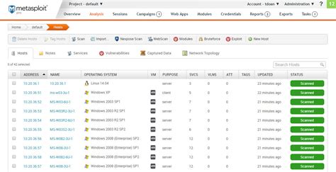 metasploit penetration testing tool rapid7